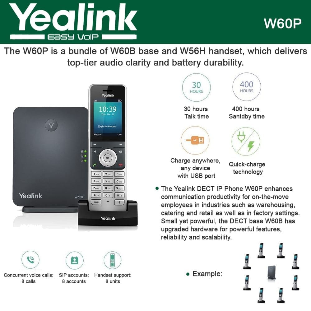 Yealink W60B High-performance DECT IP Base Station – SIP TRUNK United ...